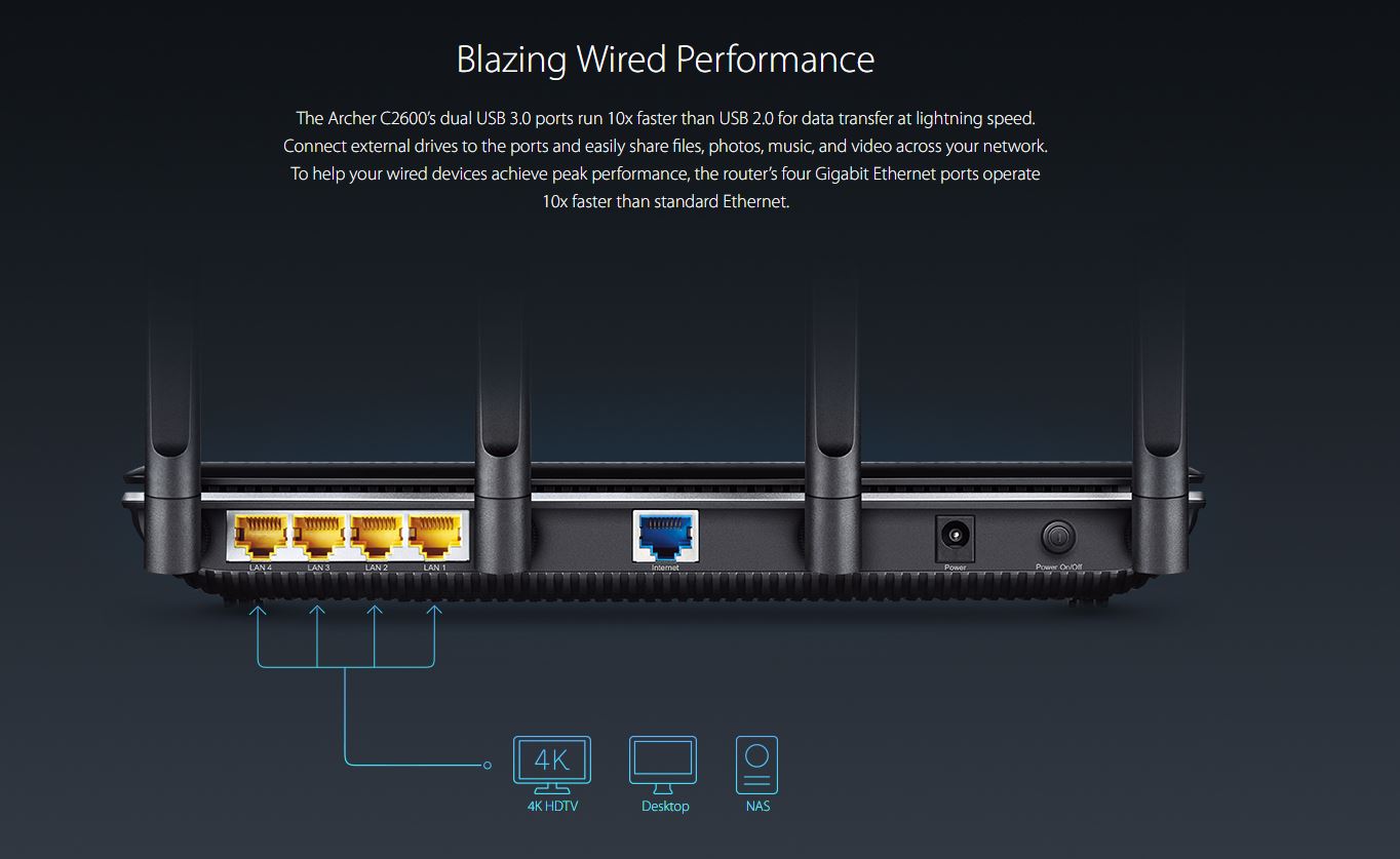 Buy TP-LINK Archer AC2600 4 Wireless Dual Band Router | eRomman