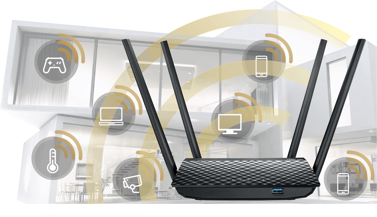Buy Wireless AC1300 Dual Band Gigabit Core Wifi Router | eRomman