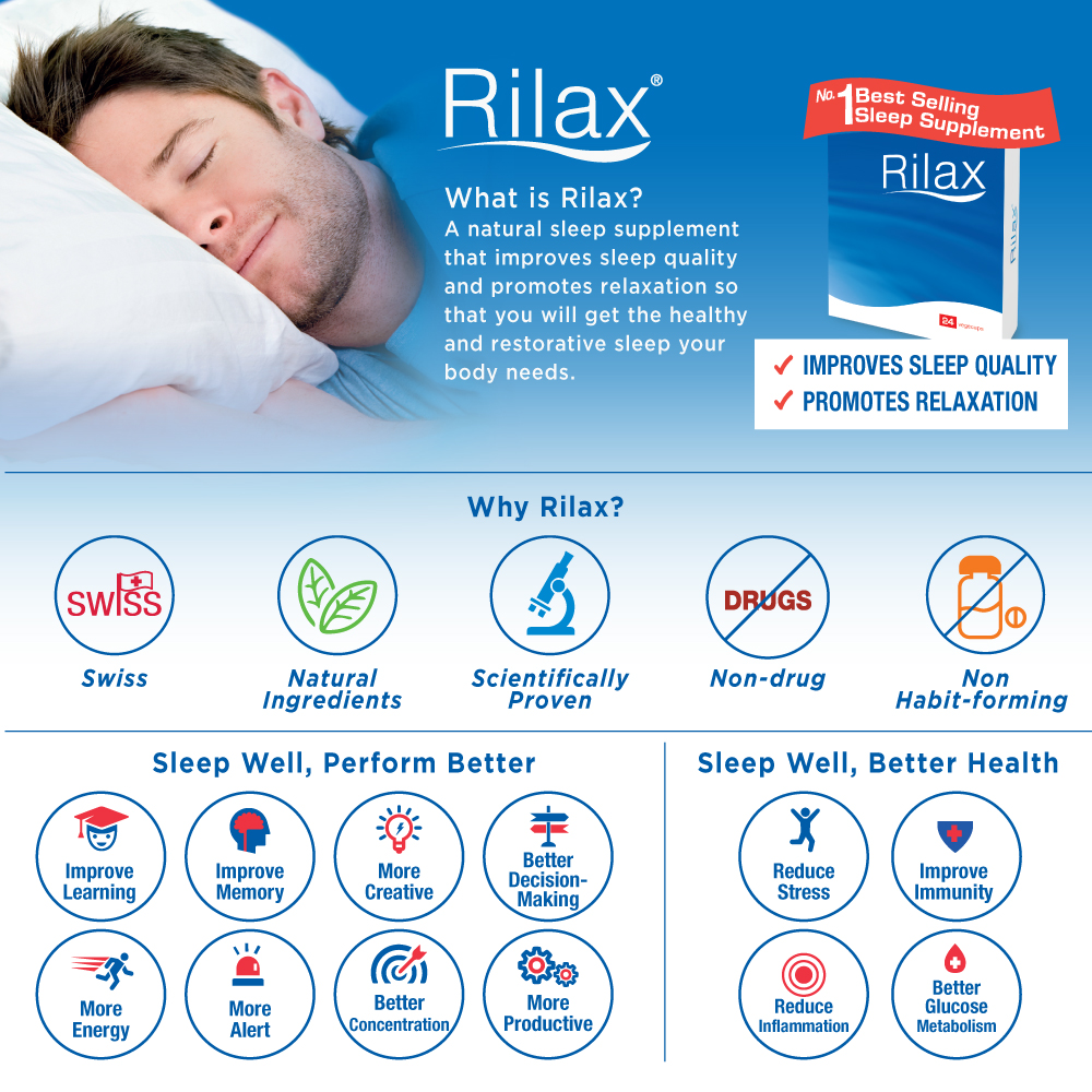 Buy Supplement Sleep 24 Capsules Rilax | eRomman