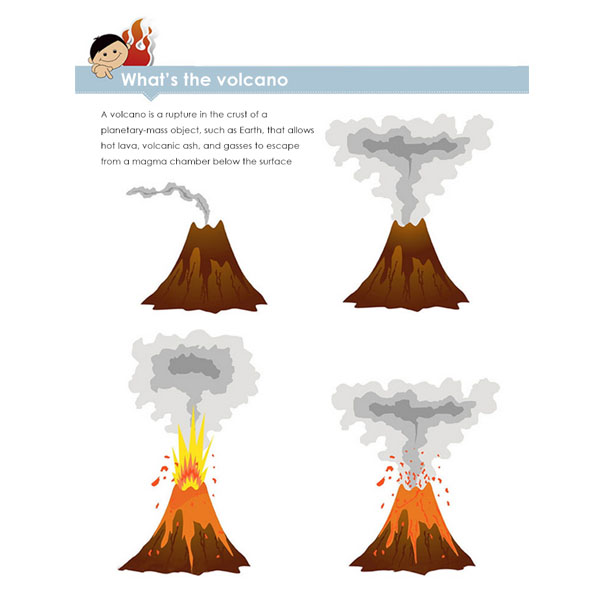 Buy Kids STEM Volcano DIY Experimental Device Eruption Online | eRomman