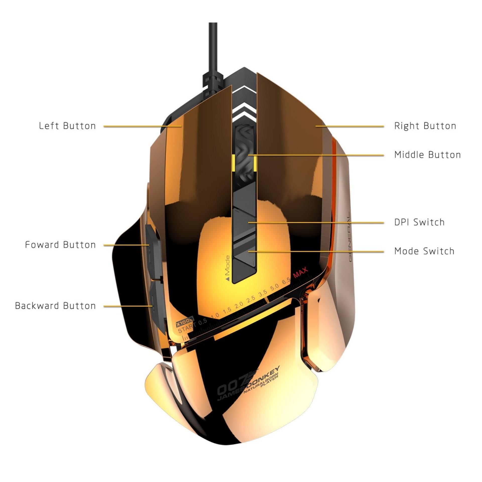 Buy Mouse DPI DIY Laser Gaming James Donkey 007 | eRomman