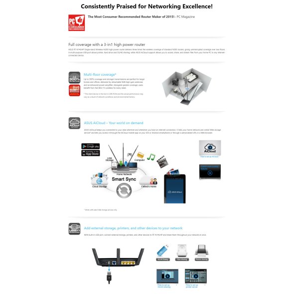 Buy Ipohonline Asus RT-N14UHP High Power Router AP Range Extender ...