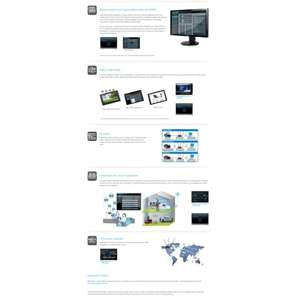 Buy Ipohonline Asus RT-N14UHP High Power Router AP Range Extender ...